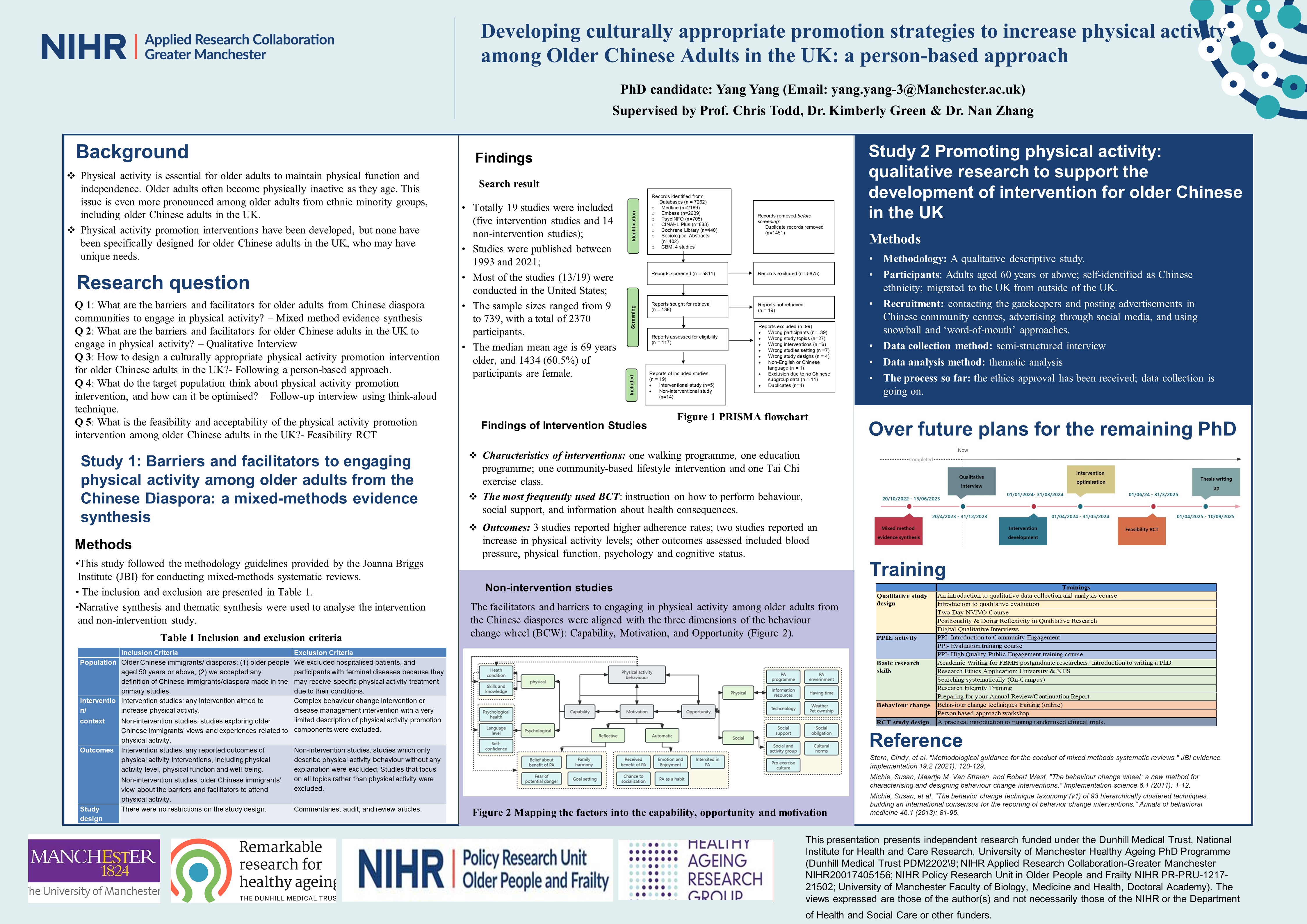 ARC GM | 2023 Capacity Building Showcase
